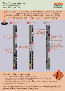 How to Properly Merge in Congested Traffic | Calcasieu Parish News